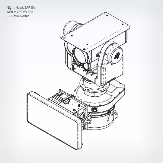 Night Hawk | | Advanced EO